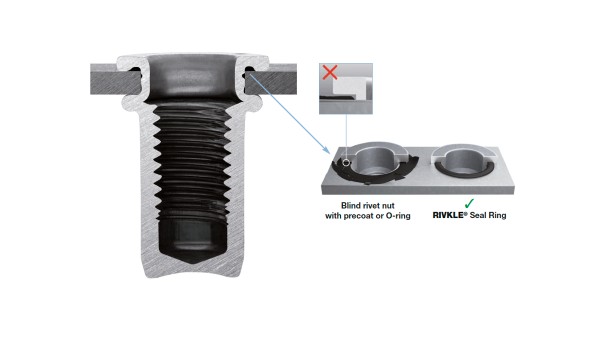 Hem - Colly Components